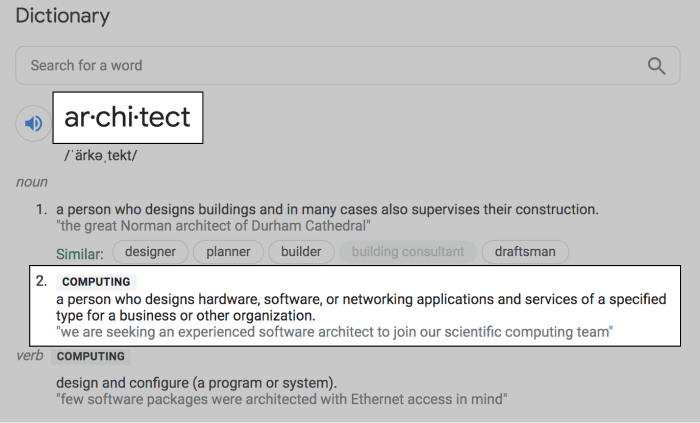 Architects vs Software Architects: Who Wins?